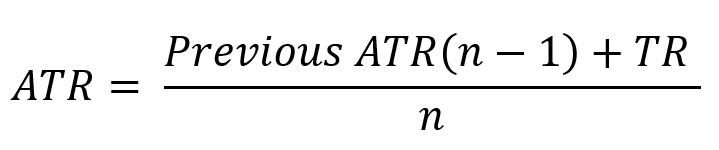 اندیکاتور ATR؛ میانبر تعیین بهتر سیگنال و حد ضرر | بلاگ حسینی فایننس